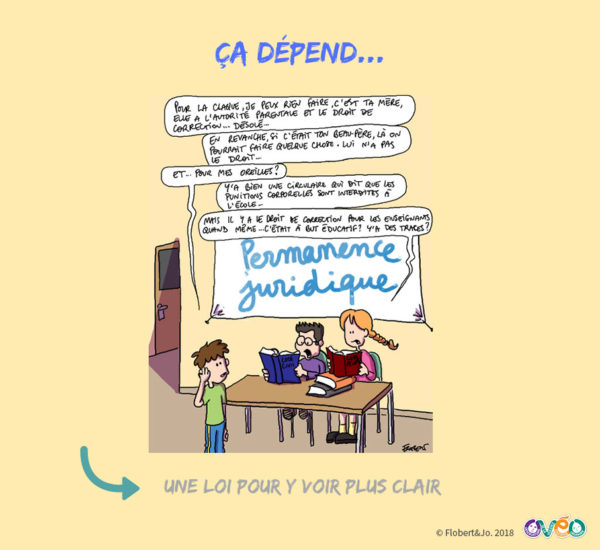 Tracts, affiches et brochures pour diffuser l’information sur la violence éducative ordinaire | OVEO